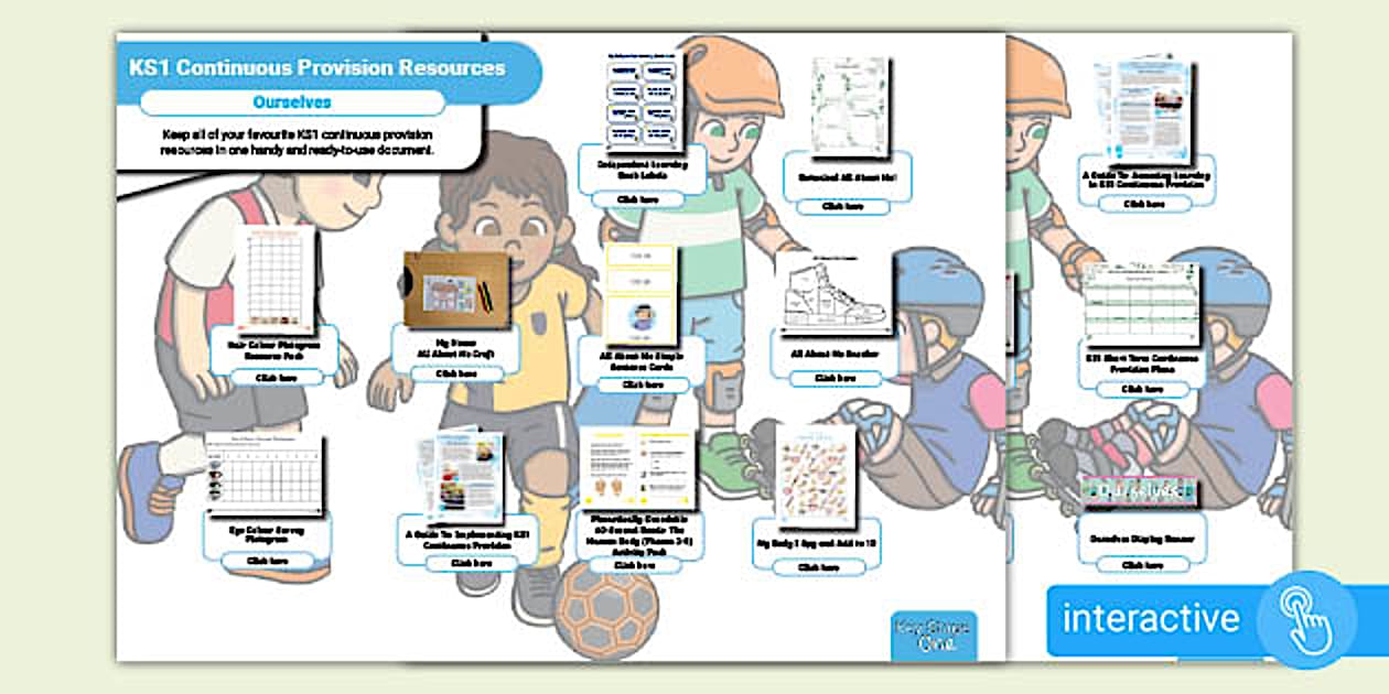 KS1 Continuous Provision 'Ourselves' Pack | Resources