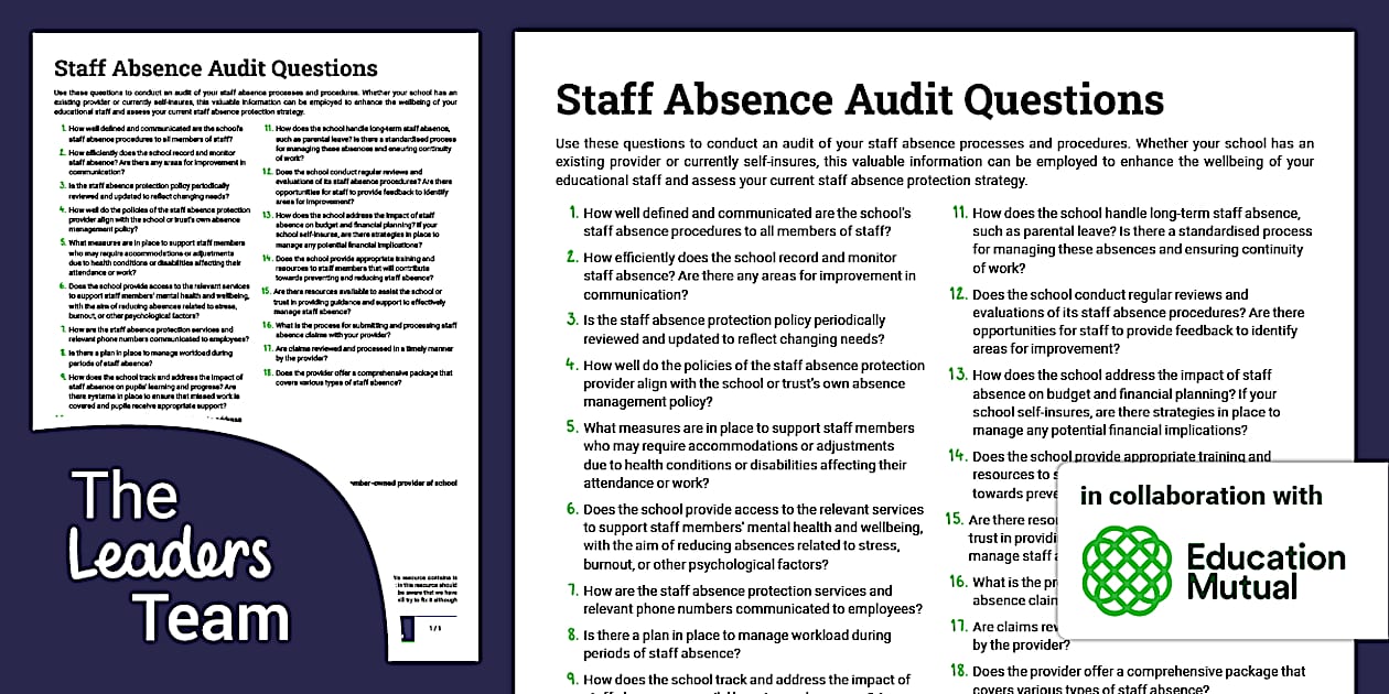 Staff Absence Audit Questions - SLT (teacher made) - Twinkl