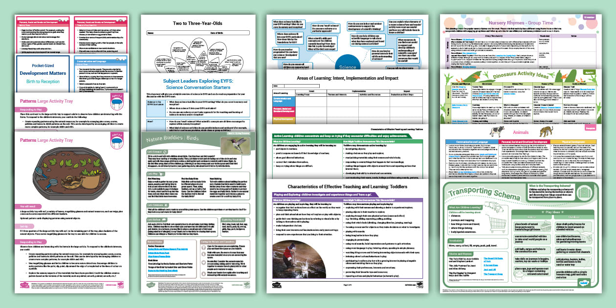 Early Years Resources Pack - EYFS | Twinkl (teacher made)