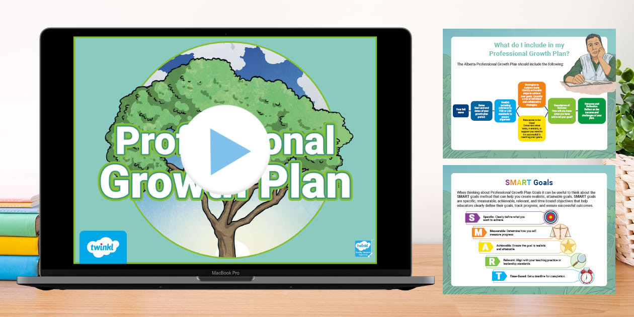 Professional Growth Plan PowerPoint (teacher made) - Twinkl