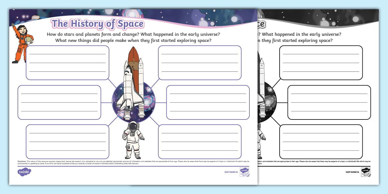 The History of Space Mind Map
