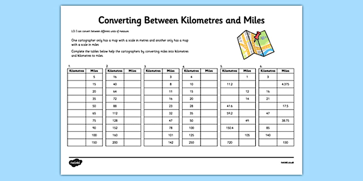 Converting Between Miles and Kilometres Worksheet / Worksheet