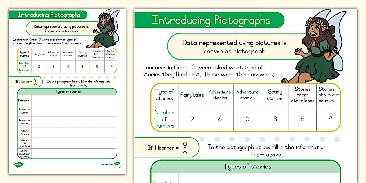 Grade 3 Introducing Pictographs (teacher made) - Twinkl