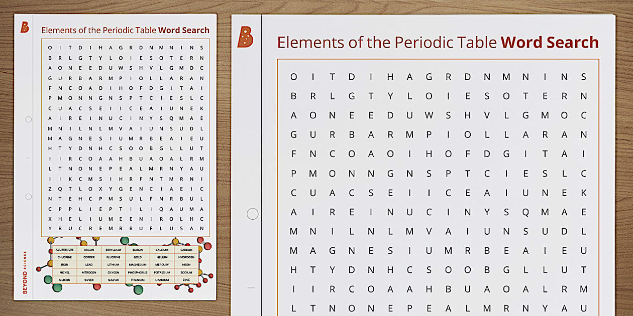 Elements of the Periodic Table Word Search (teacher made)