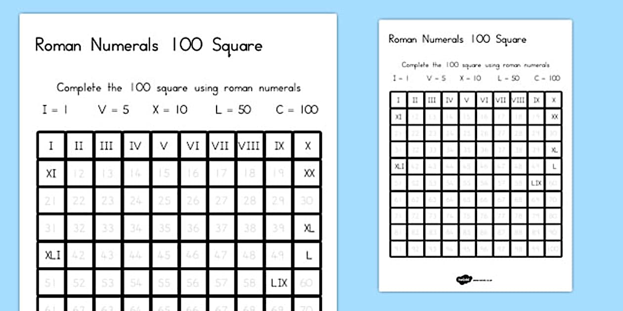 Roman Numerals Fill in the Number Square Worksheet - australia