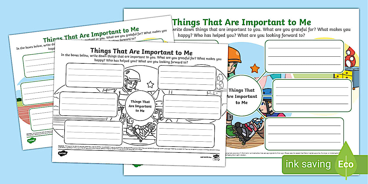 Important Things to Me Mind Map (teacher made) - Twinkl
