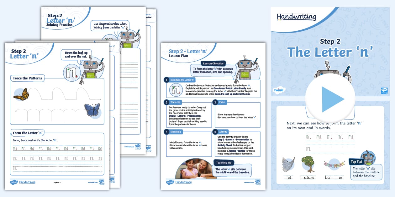 Twinkl Handwriting Scheme: Step 2 Robot Letter 'n' Pack