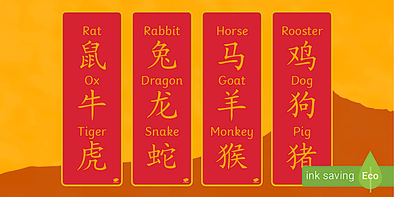 Chinese New Year Decorative Banners - English/Mandarin Chinese
