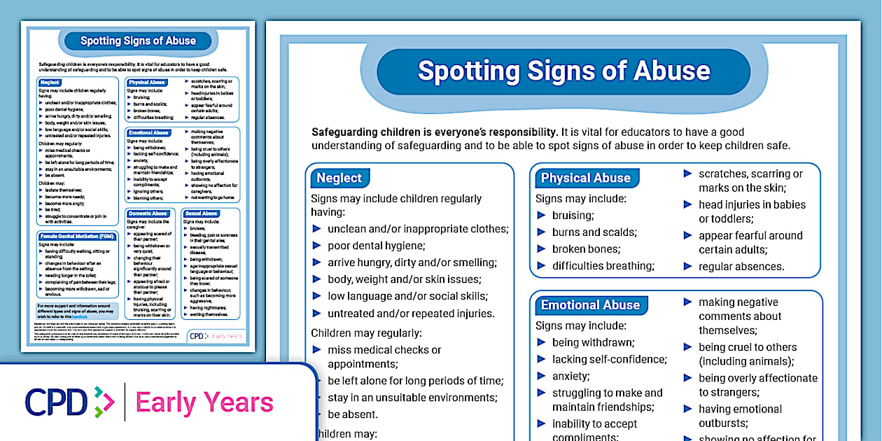 Spotting Signs of Abuse | Poster (teacher made) - Twinkl
