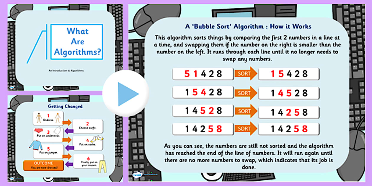 What are Algorithms? - KS1 Information PowerPoint - Twinkl