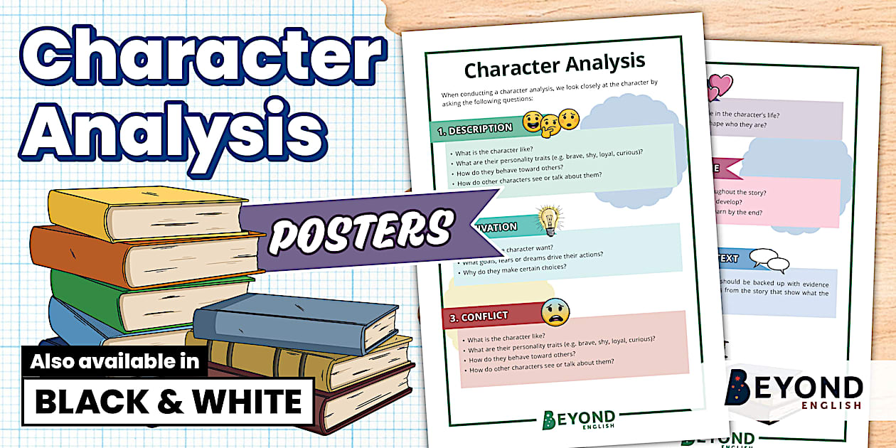 Character Analysis Posters