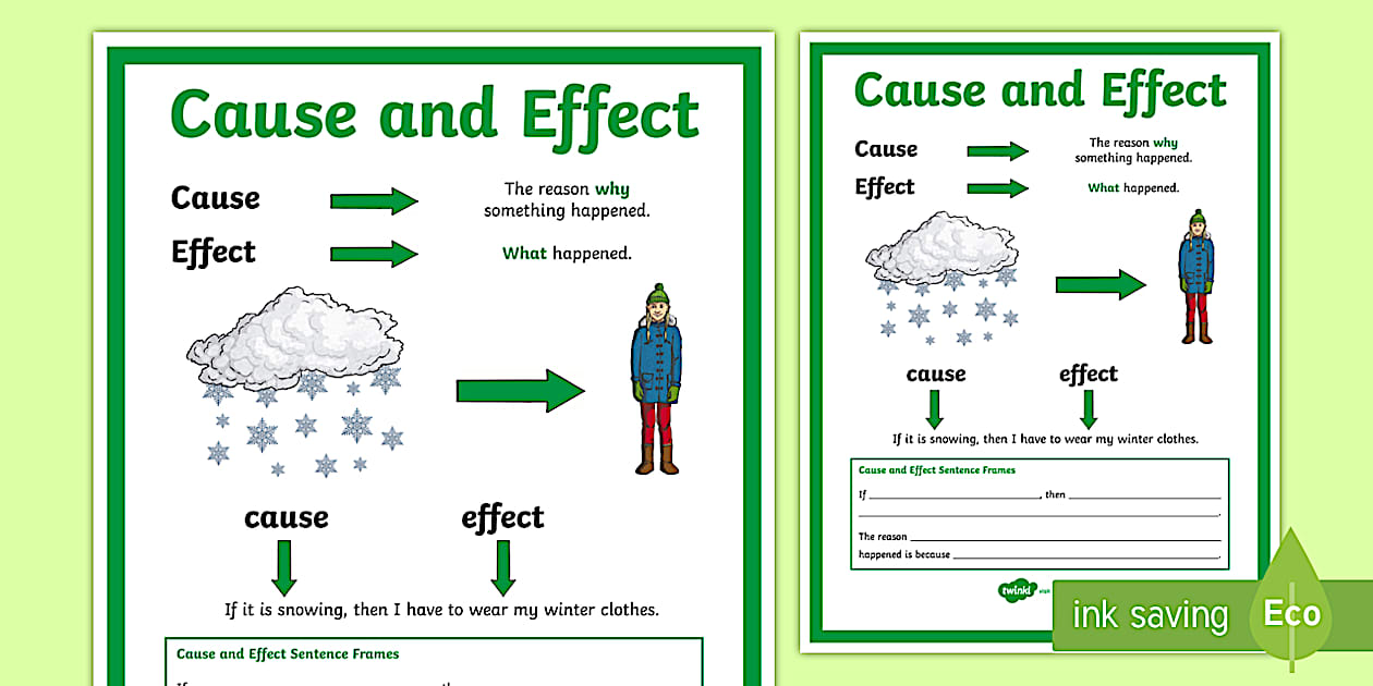 Cause and Effect Poster (teacher made) - Twinkl