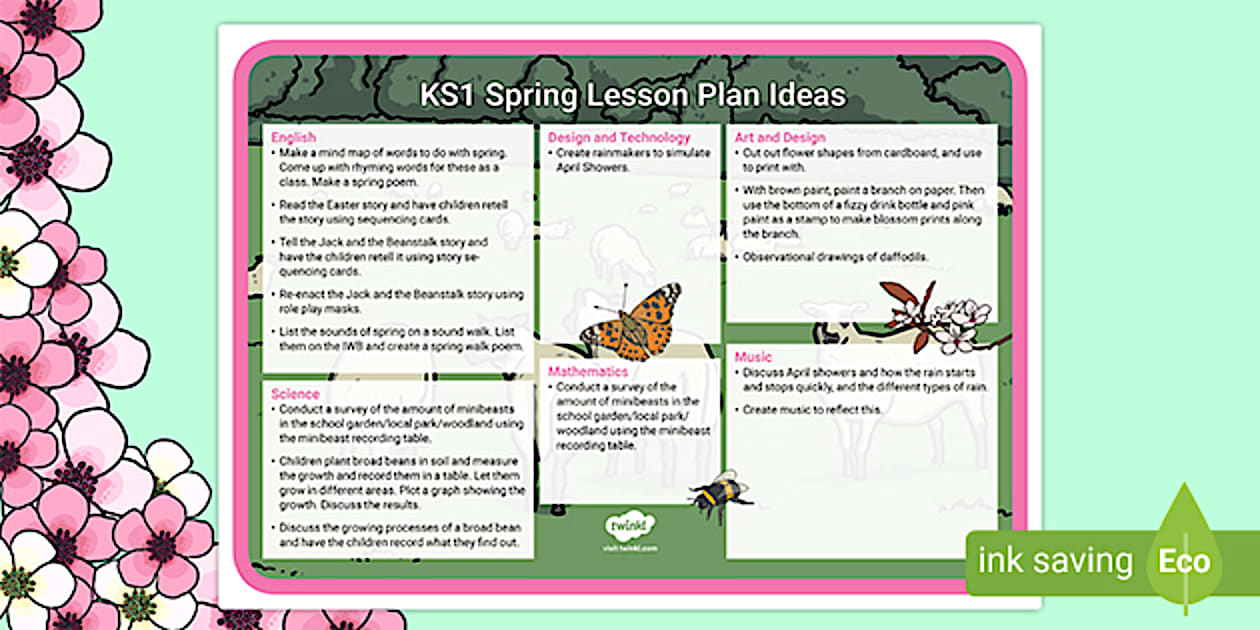Spring Lesson Plan Ideas | First Day of Spring KS1 - Twinkl