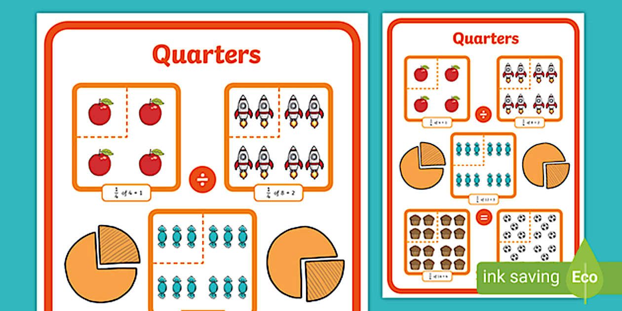 Dyslexic Quarter of Quantity Fractions Display Poster KS1 Year 1