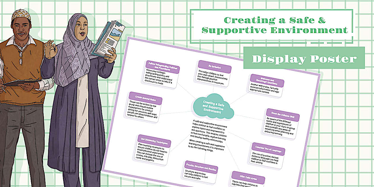 Creating a Safe and Supportive Environment Display Poster