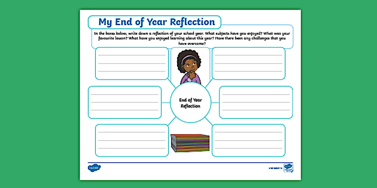 My End of Year Reflection Mind Map (teacher made) - Twinkl
