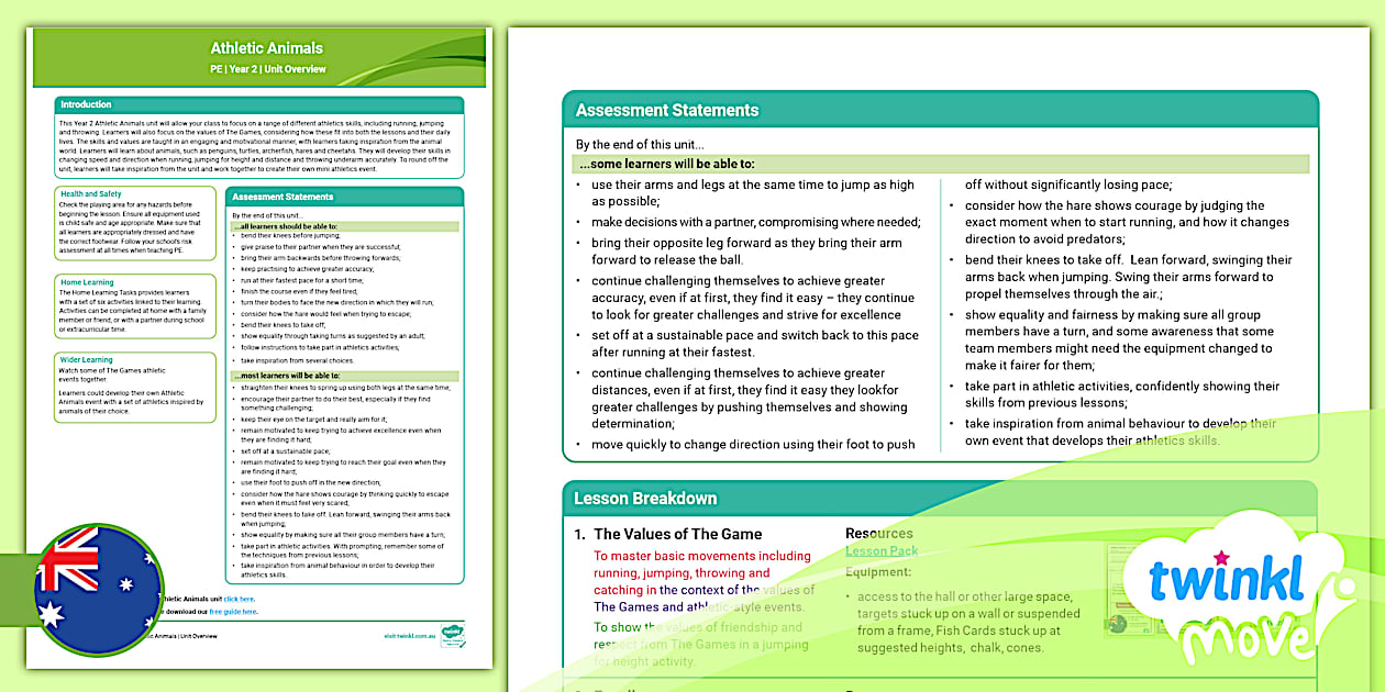 Move PE Year 2 Athletic Animals Unit Overview - Twinkl