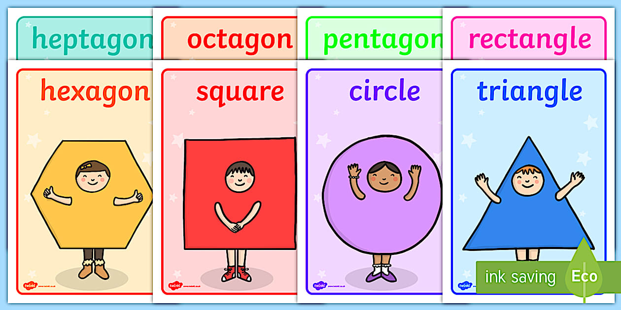 Editable Meet the Shapes Display Posters (teacher made)