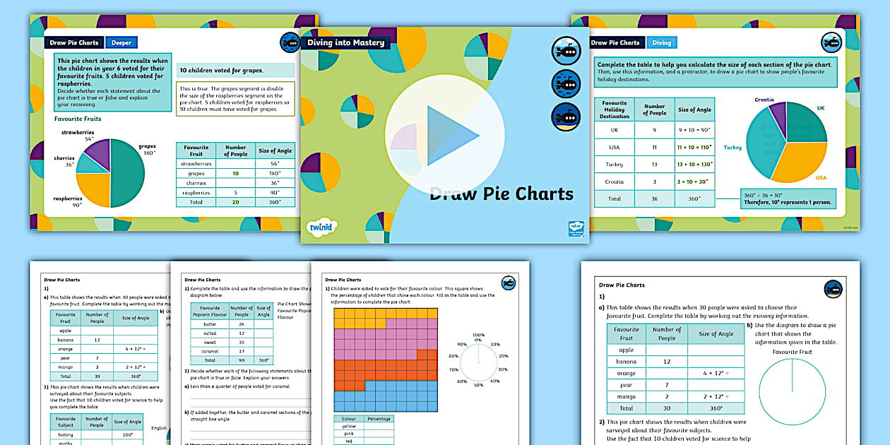 👉 Year 6 Diving into Mastery: Step 5 Draw Pie Charts Teaching Pack