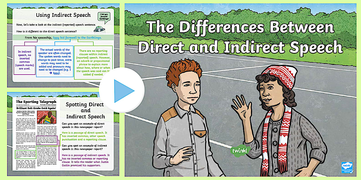 KS2 Direct and Indirect Speech PowerPoint (teacher made)