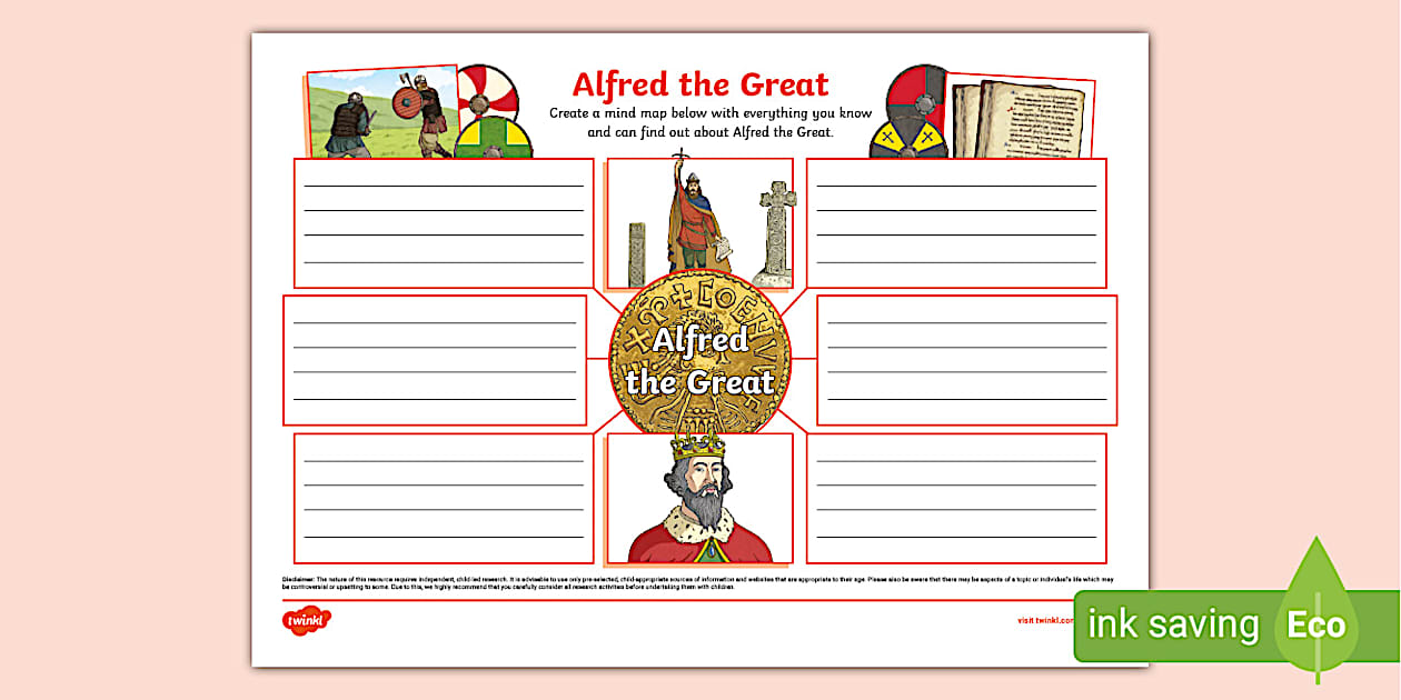 Alfred the Great Mind Map,Alfred the Great (teacher made)