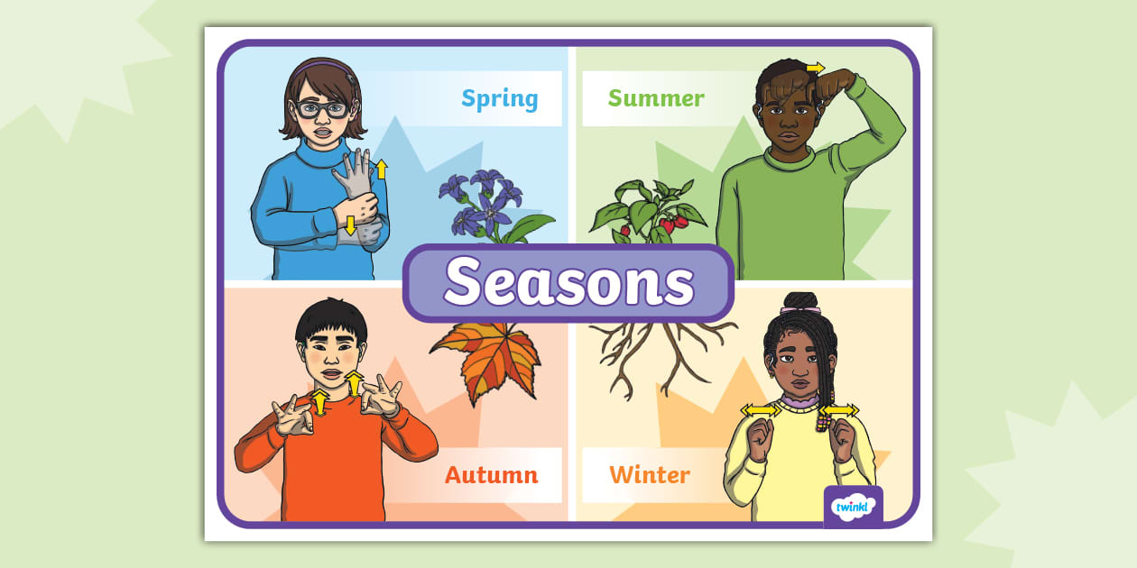 SASL Seasons Word Mat (teacher made) - Twinkl