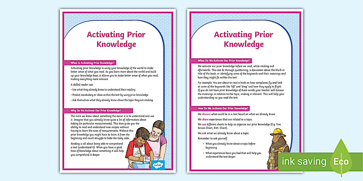 Reading Comprehension Skills: Activating Prior Knowledge Poster (Year 5-6)