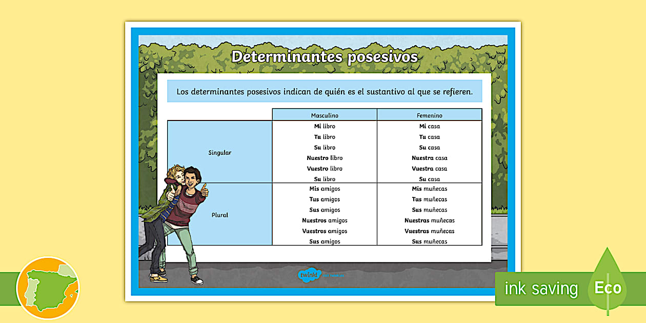 Hoja informativa: Los adjetivos posesivos - Twinkl