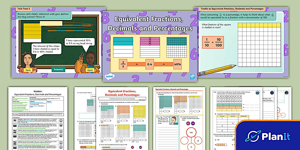Y5 Number: Percentages L4 Equivalent Fractions, Decimals & Percentages