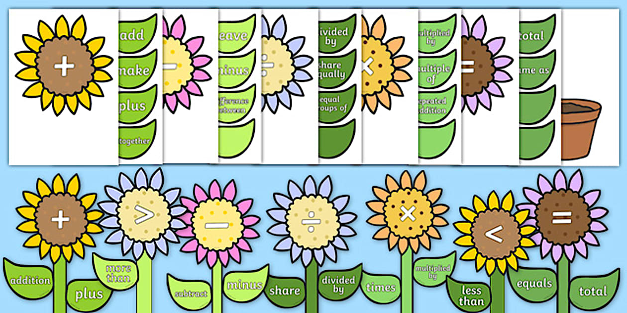 Editable Maths Vocabulary Flower Display Pack (teacher made)