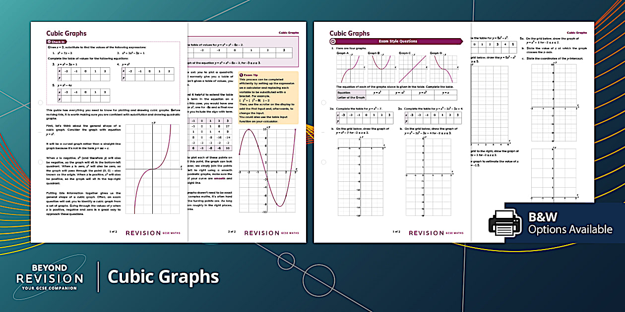 👉 Plotting Cubic Graphs | GCSE Revision | Beyond Maths