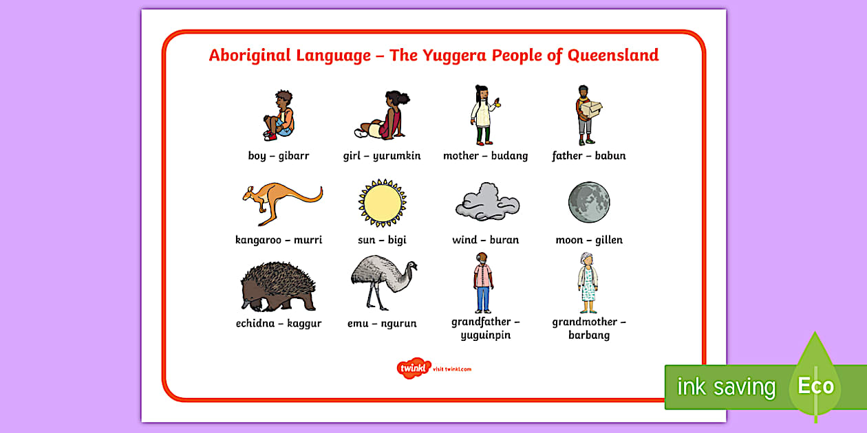 QLD Yuggera Aboriginal Language Word Mat (teacher made)