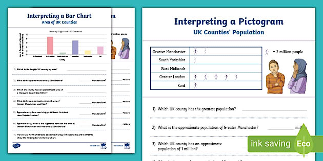 👉 LKS2 Maths Data Interpretation - UK Geography Statistics