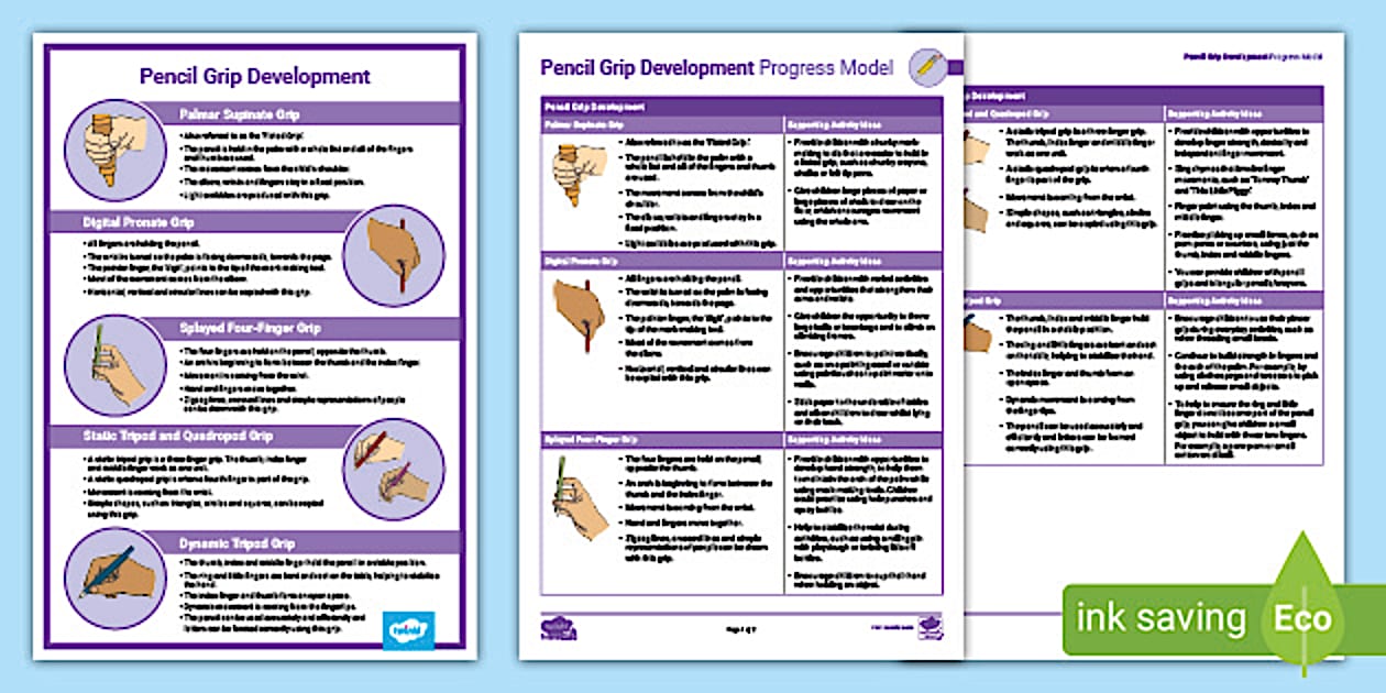 Pencil Grip Development Progress Model and Poster Pack