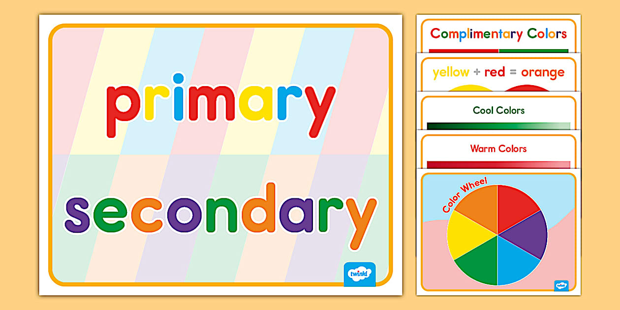 Color Mixing Posters (teacher made) - Twinkl