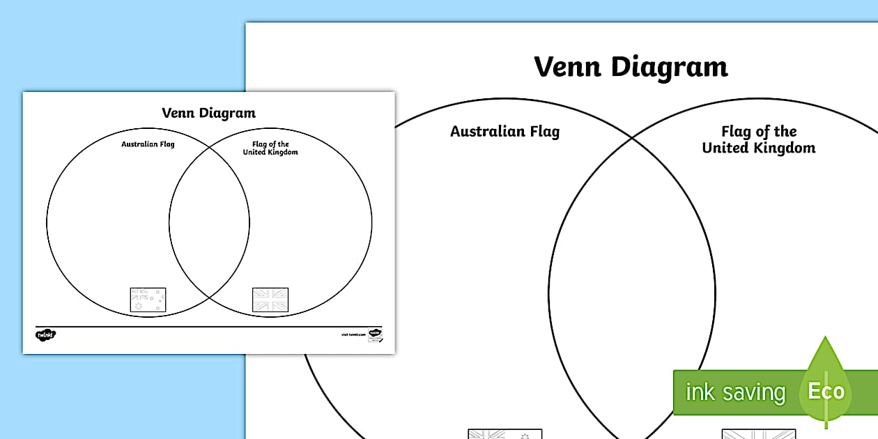 NSW Australian Flag vs Flag of the United Kingdom Venn Diagram Worksheet