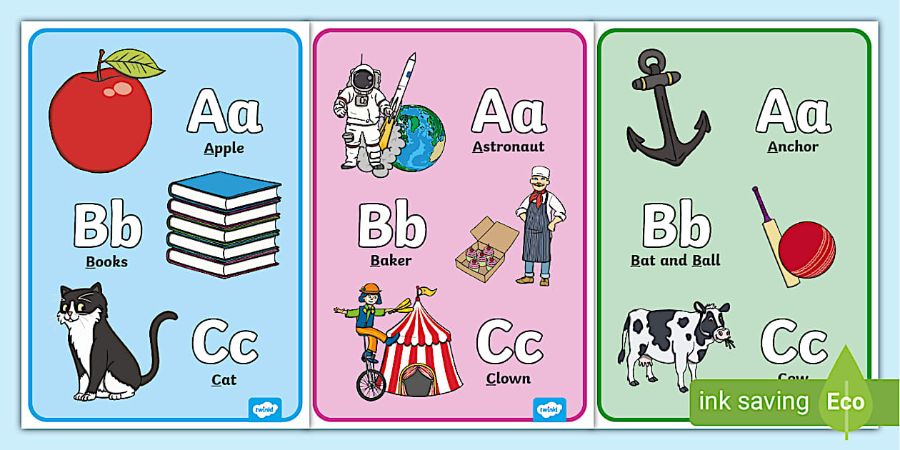 ABC Posters for Classroom Printable – Twinkl Resources