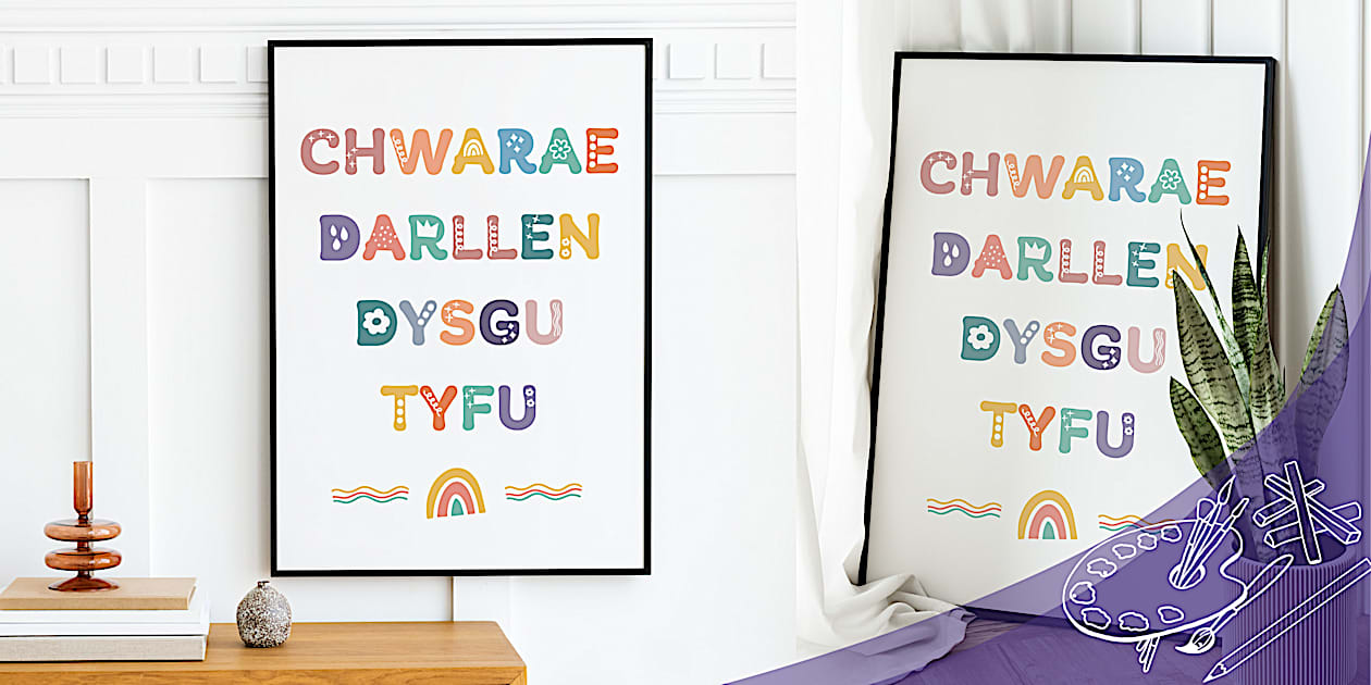 Poster Chwarae Darllen Dysgu Tyfu (teacher made) - Twinkl