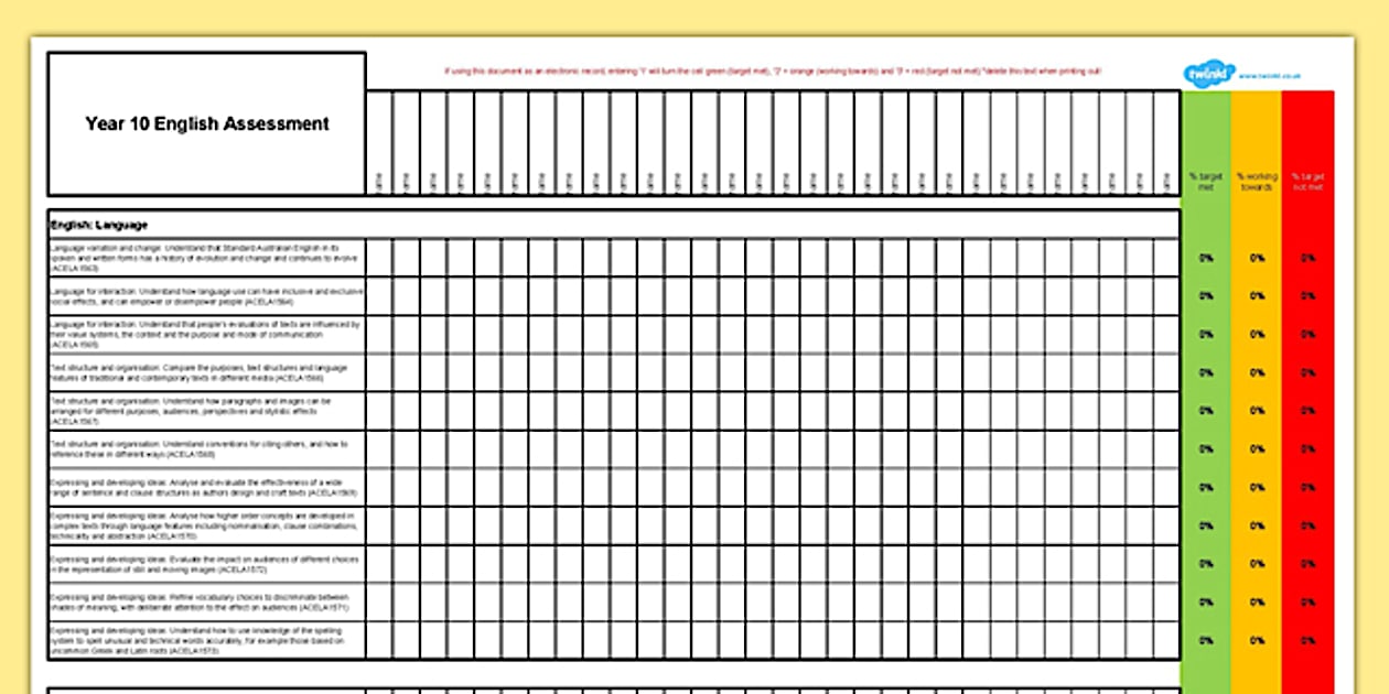 Australian Curriculum Year 10 English Assessment Tracker