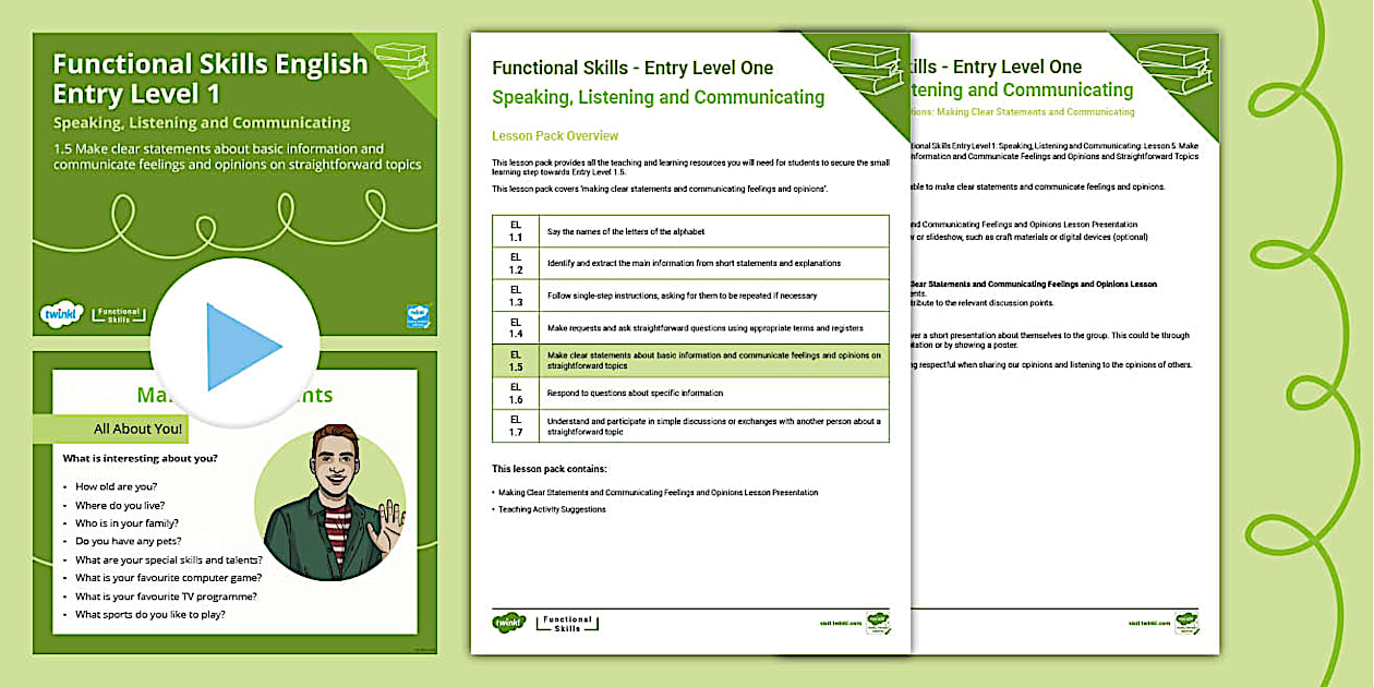 English Functional Skills Entry Level 1.5 Make Clear Statements about Basic