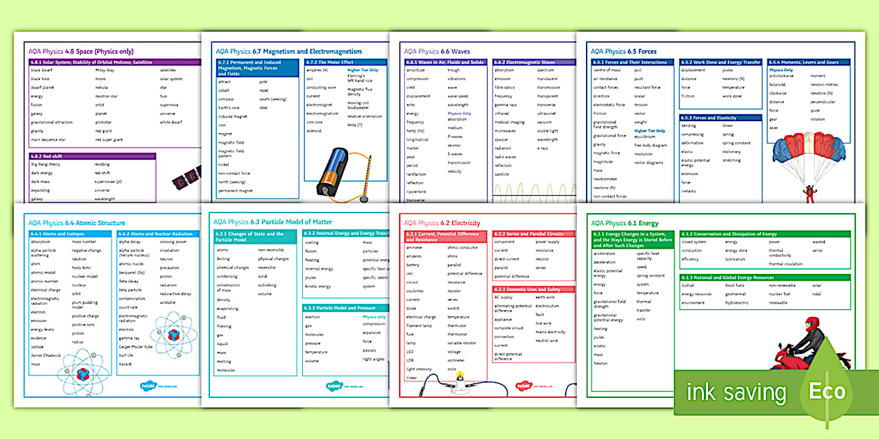 Editable AQA Physics Word Mats (teacher made) - Twinkl