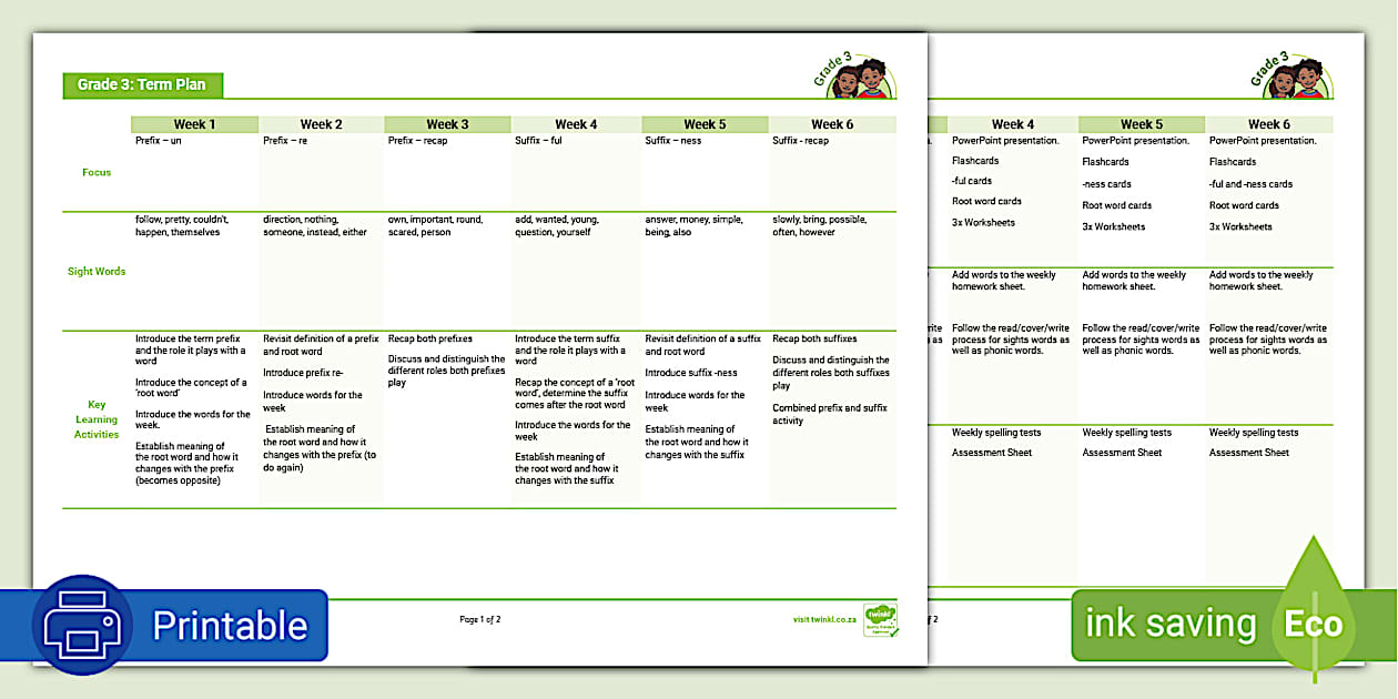 Editable Grade 3 Phonics Term Planner (teacher made)