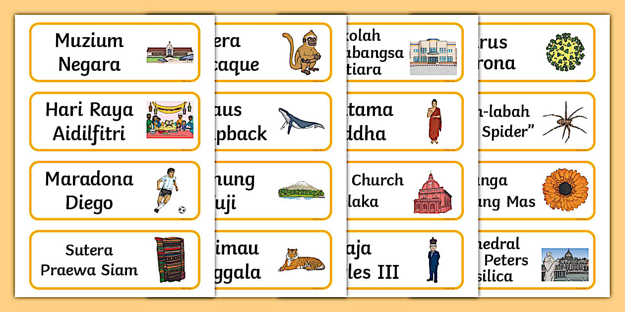 Kad Imbasan Kata Nama Khas - KSSR 1 (teacher made) - Twinkl