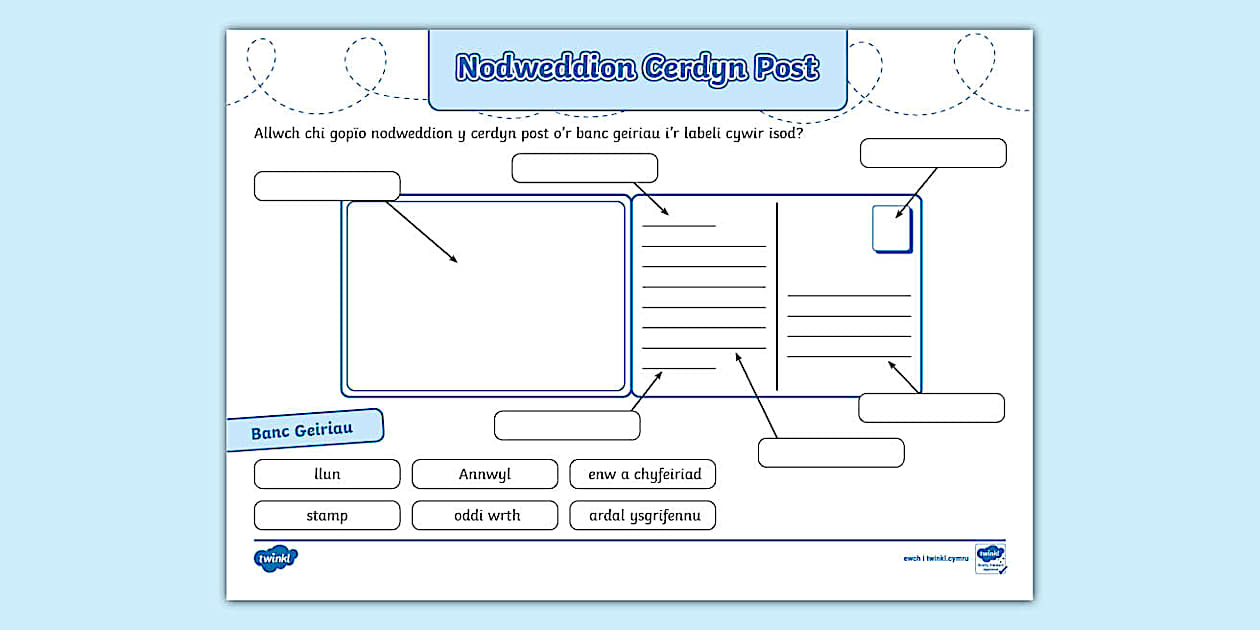 Gweithgaredd Labelu Cerdyn Post (Teacher-Made) - Twinkl