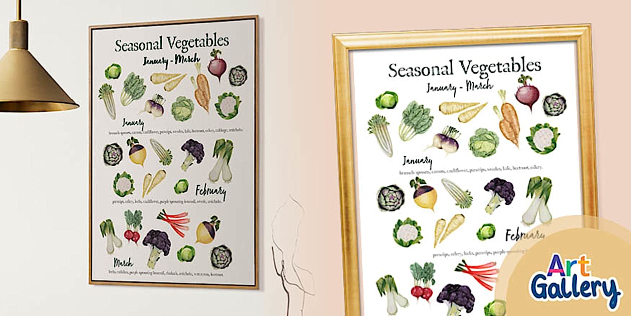 Seasonal Vegetables January February March Poster - Twinkl