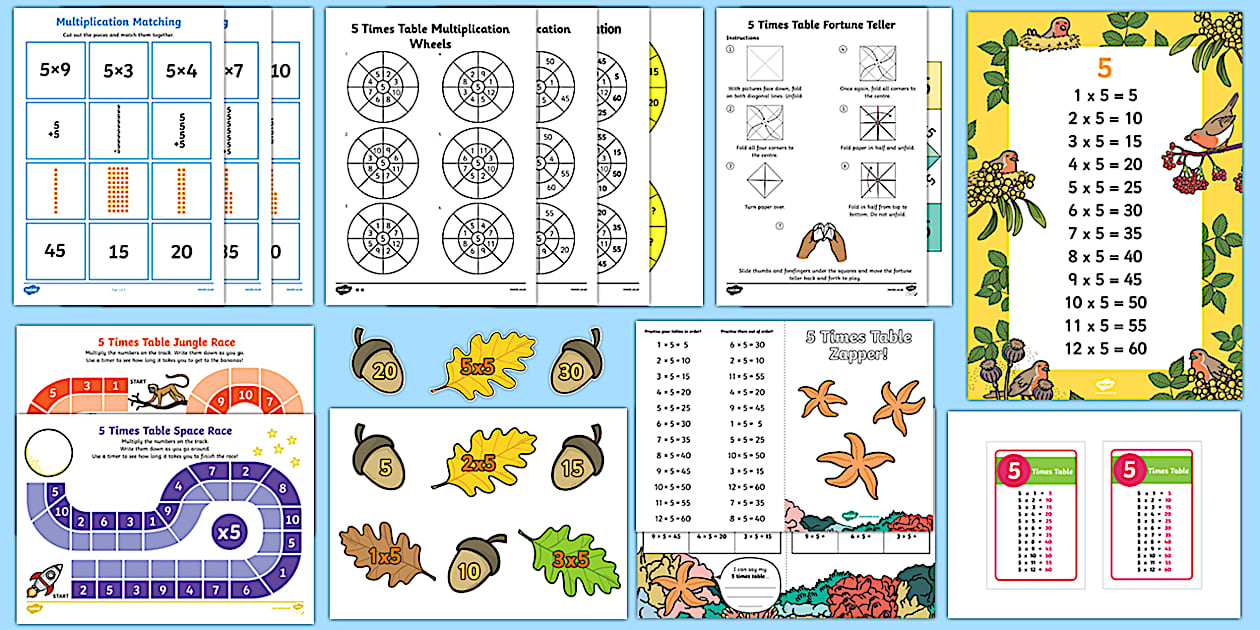 5 Times Table - 5 Times Table Resource Pack - 5 Times Table