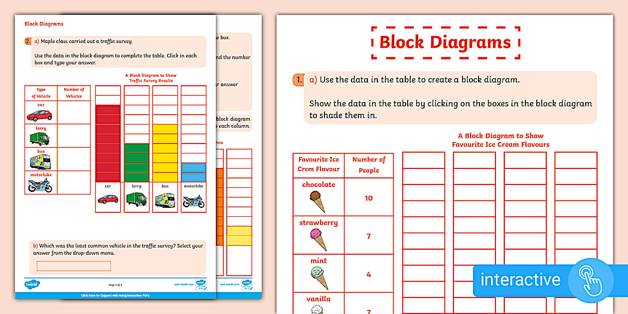 👉 Digital PDF Supports White Rose Maths Y2 Block Diagrams
