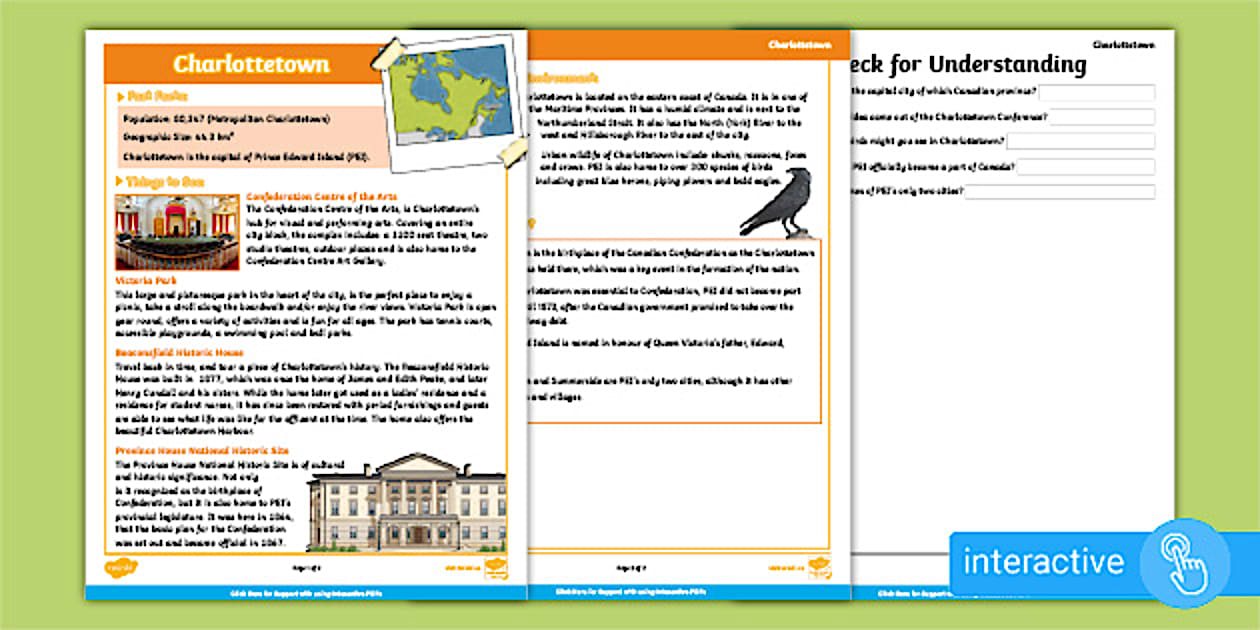 Charlottetown Interactive Reading Comprehension - Grades 4-6