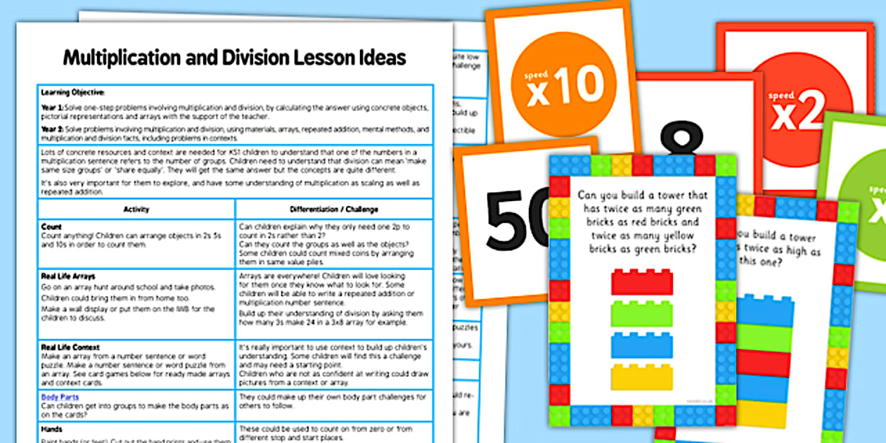 KS1 Multiplication and Division Lesson Ideas Pack - Twinkl