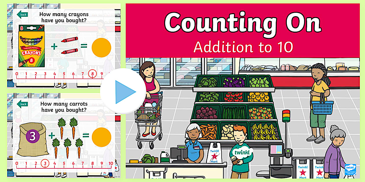 Counting on: Addition to 10 PowerPoint | Addition | Maths